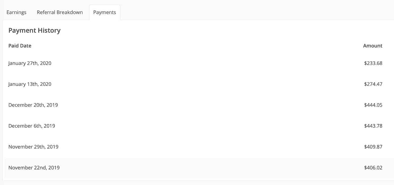 How to make money with Web Push Notifications - Stream SEO